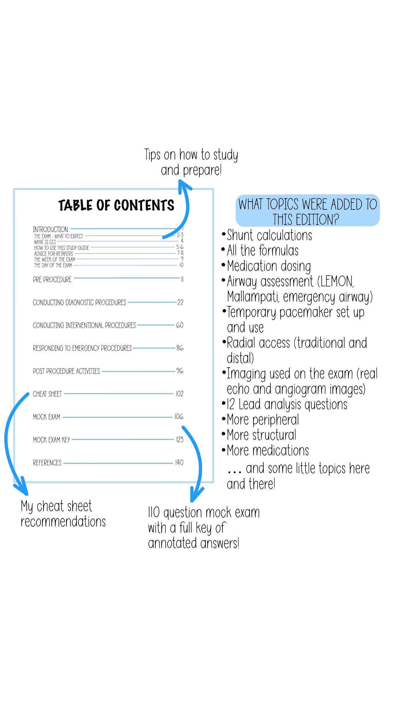 The RCIS Study Guide Hard Copy – dontmissabeat