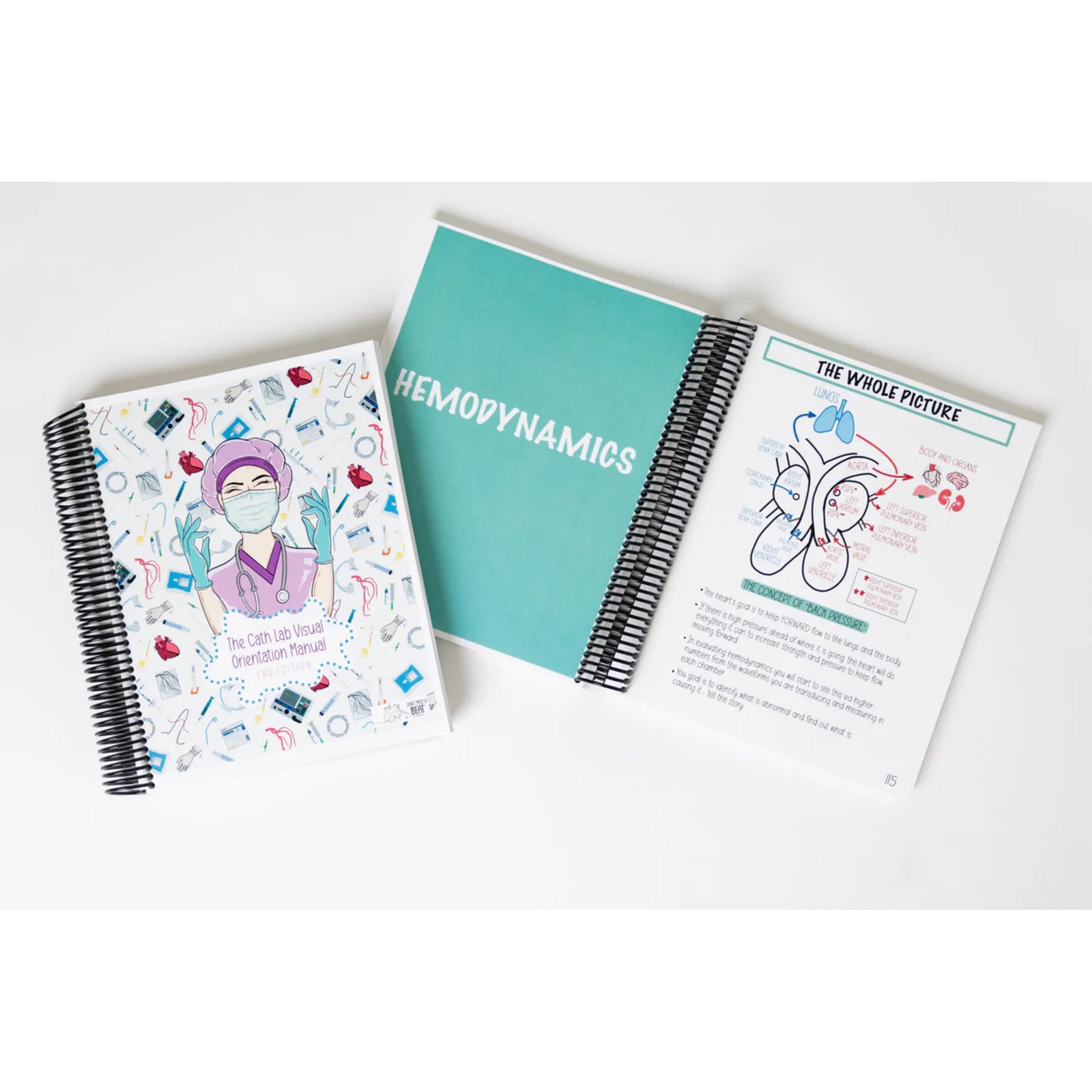 The Cath Lab Visual Orientation Manual